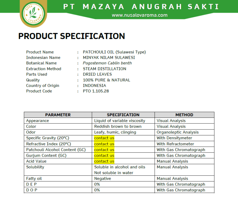 Minyak Nilam - Kualitas Ekspor oleh PT Mazaya Anugrah Sakti.